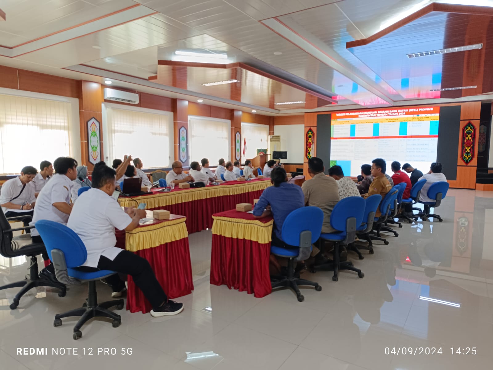 DINAS ESDM RAPAT KOORDINASI PEMBANGUNAN BANTUAN PASANG BARU LISTRIK ...