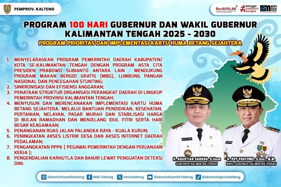 Program 100 Hari Kerja Gubernur dan Wakil Gubernur Kalimantan Tengah 2025-2030 - Dinas Energi ...